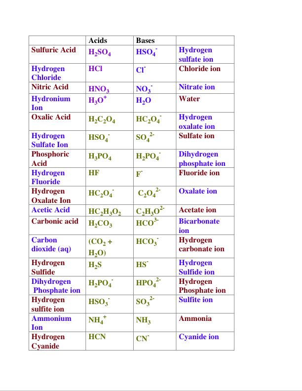 Stu Nicholls | CSSplay | Experiments with cascading style sheets | Home ...